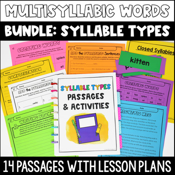 Decoding Multisyllabic Words – Passages with Lessons: Syllable Types ...